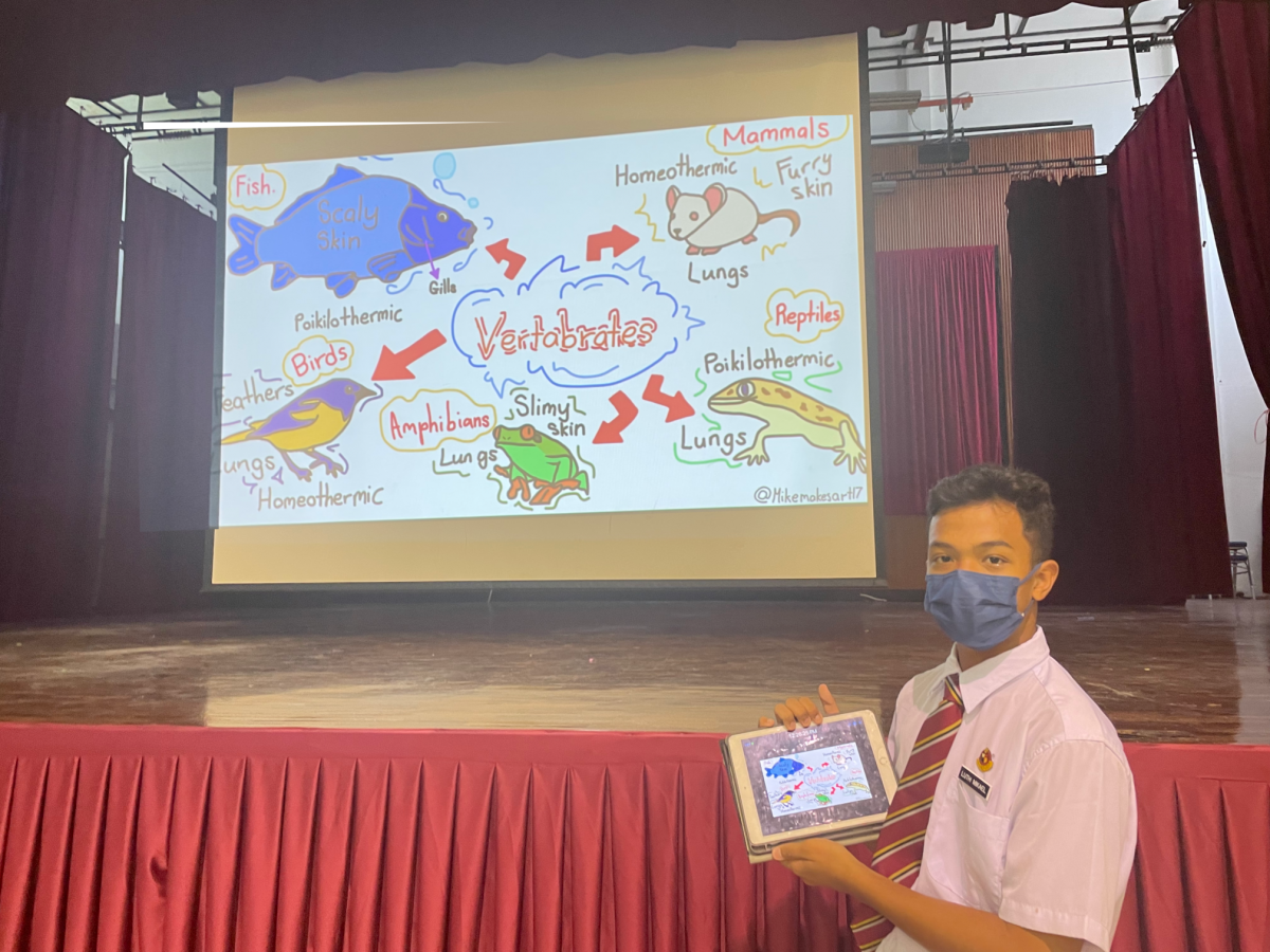 Visual Note-taking using iPad – ADS MCKK